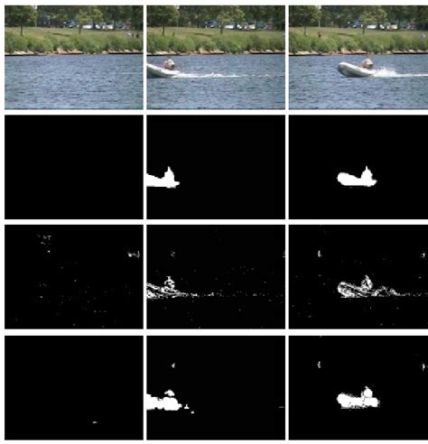 figure 1 from a multi resolution algorithm for real time foreground objects detection based on