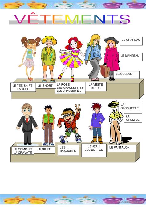 V Tements Affiche Dictionnaire Vis Fran Ais Fle Fiches Pedagogiques