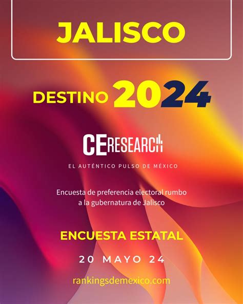 Jalisco Encuesta Rumbo A La Elecci N Estatal De Mayo