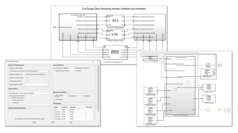 matlab 및 simulink를 사용한 versal adaptive soc에서의 시스템 개발 matlab and simulink