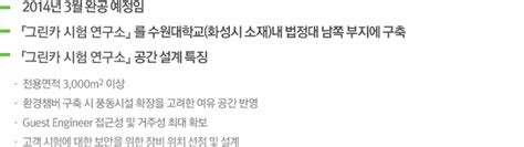 그린카시험연구원 홈페이지 방문을 환영합니다
