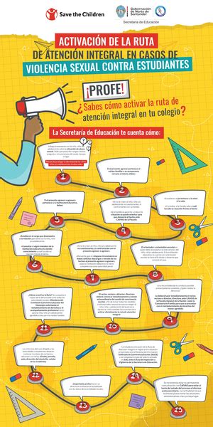 Respuestas Modulo 4 Ciencia Social Studocu