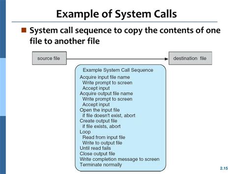 ppt chapter 2 system structures powerpoint presentation free download id 5599180