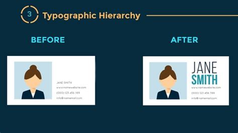 Visual Hierarchy Principles Every Designer Needs To Know Ppt