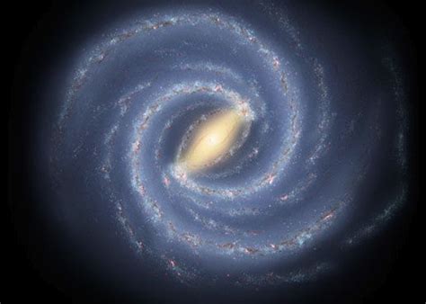 The Milky Way Galaxy Labeled
