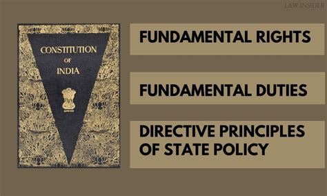 Difference Between Fundamental Rights Fundamental Duties And Directive