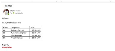 Mail Body How To The Text Table Format How To Extracted And Stored