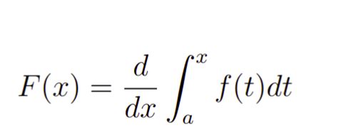 Teorema Fundamental do Cálculo TFC explicado Blog