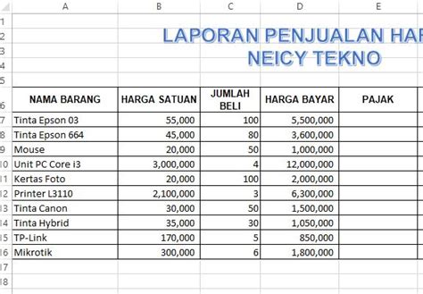 Detail Contoh Tabel Penjualan Barang Koleksi Nomer 33