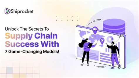 7 Different Types Of Supply Chain Management Models Shiprocket