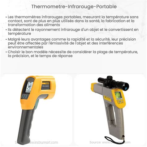 Pistolet thermomètre infrarouge Comment ça marche application et