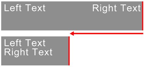 Html Css Left And Right Div With 100 Width Stack