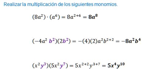 PROYECTO Multiplicación y División de Monomios y Polinomios