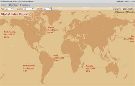 Global Sales Report Geographic Dashboard In Excel Excel Effects