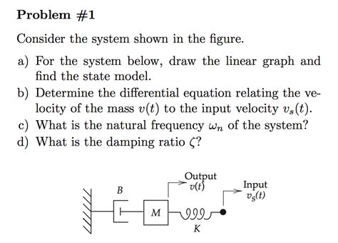solved consider the system shown in figure determine the chegg hot sex picture