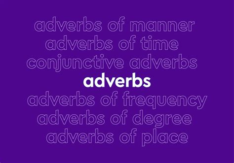 Types Of Adverbs Grammar Explained Yourdictionary
