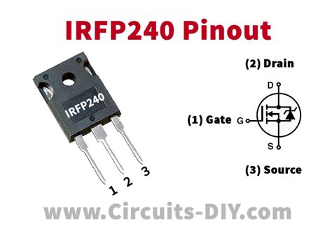 IRFP240 20A 200V N Channel Power MOSFET Datasheet