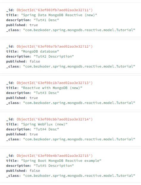spring boot mongodb reactive crud example bezkoder