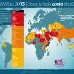 I Paesi Piu Generosi Del Mondo Ecco La Classifica