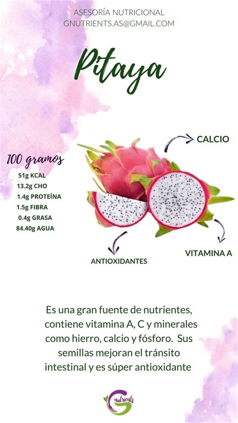 Pitahaya Pitahaya Pitahaya Beneficios Beneficios De La Fruta