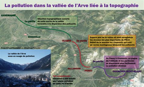 Infographie Pourquoi La Vall E De Larve En Haute Savoie Est Elle Si