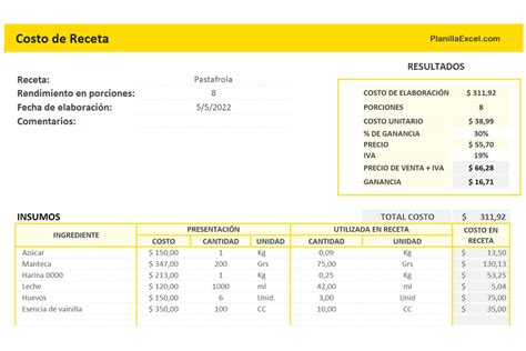 スペア にやにや 登録する plantilla excel para calcular costos recetas cocina フィード