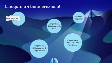 L Acqua Un Bene Prezioso By Viviana Rossi On Prezi