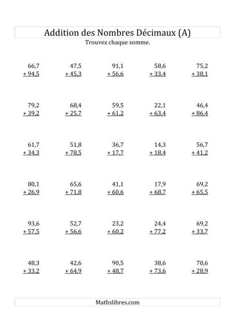 Addition De Nombres D Cimaux Au Dixi Me Pr S Avec Chiffres Avant Le