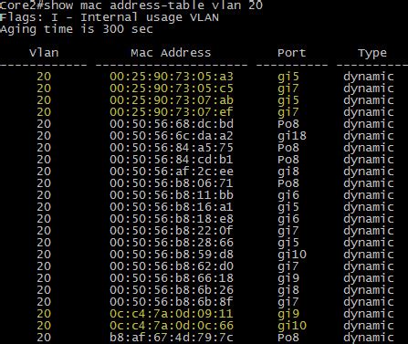 Duplicate Mac Address Between Vmkernel Interfaces And Network Adapters