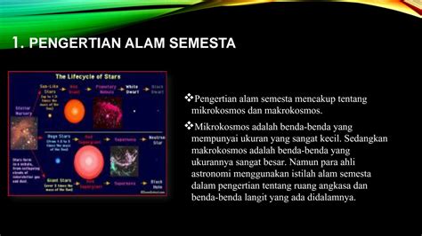 SOLUTION Konsep Penciptaan Alam Semesta Menurut Ilmu Pengetahuan
