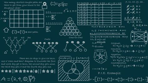 10 Data Structures And Sorting Algorithms Cheat Sheet Maximizing Efficiency And Performance Metrics