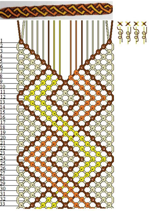Tutoriel et patron faire un bracelet brésilien losange entrelacé les