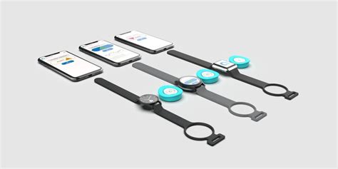 Non Invasive Blood Glucose Monitoring Wearable Revealed