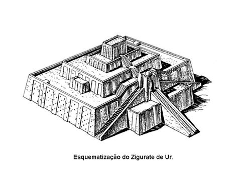 AULA DE ARTE Professor Douglas 02 Arte Mesopotâmica