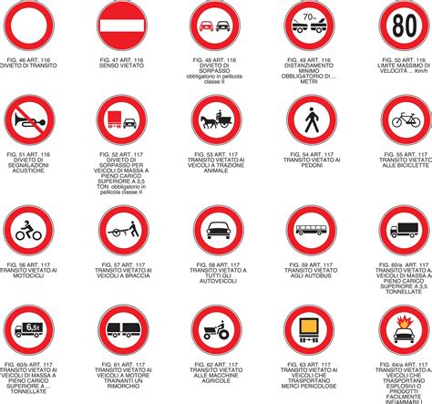 Segnali Divieto Part Autoappassionati It
