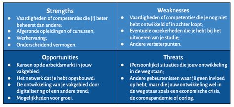 Stuvia Persoonlijke SWOT Analyse Uitleg En Voorbeeld Stuvia