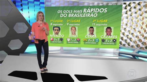 HD Encerramento do Globo Esporte Rede em cenário virtual 01 07 2016