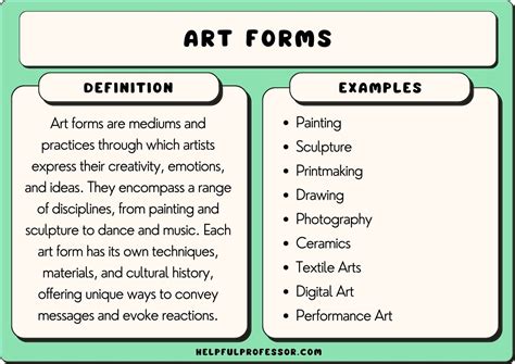 50 Art Forms Examples 2024