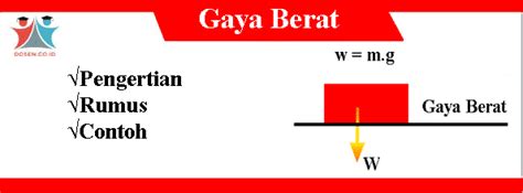Pengertian Gaya Berat Rumus Dan Contoh Soal Gaya Berat Terlengkap Riset