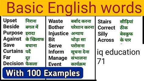 Important English Word Meaning Daily Use English Word Learn English