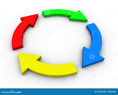 Flow Chart Arrows Clip Art