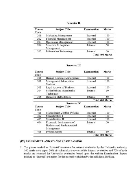 vtu software architecture question paper 2024 2025 eduvark