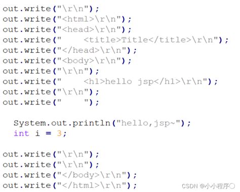 javaweb day9 jsp快速入门（提供本篇文章 理解 jsp 及 jsp 原理能在 jsp中使用 el表达式 和 jstl标签理解mvc模式和三层架构） 腾讯云开发者社区 腾讯云