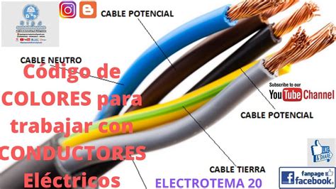 Codigo De Colores De Cables Electricos