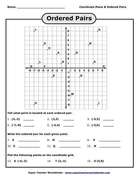 map with coordinate grid worksheet