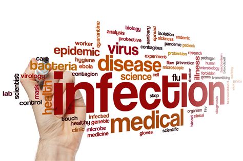 Lingkungan Sdki Standart Diagnosis Keperawatan Indonesia