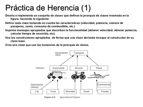 herencia programación orientada a objetos