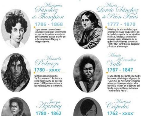 25 de mayo una revolución con mujeres como protagonistas Semanario Extra