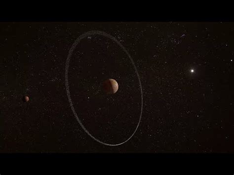 Un Planeta Enano M S All De Neptuno Tiene Un Anillo Misterioso Y