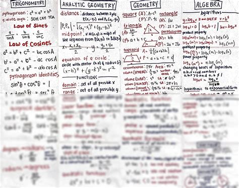 SOLUTION Math Formulas Cheatsheet Studypool